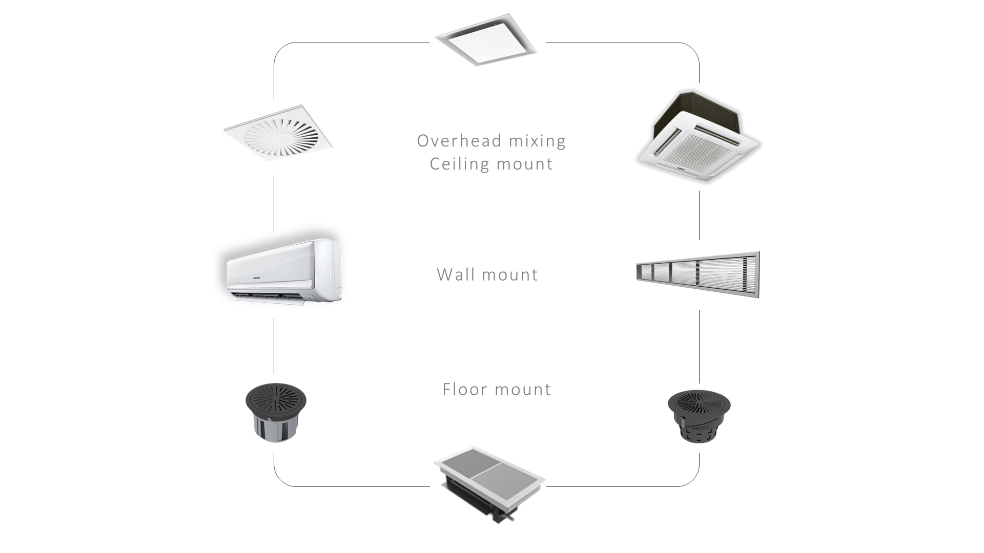 Library Components - Diffuser