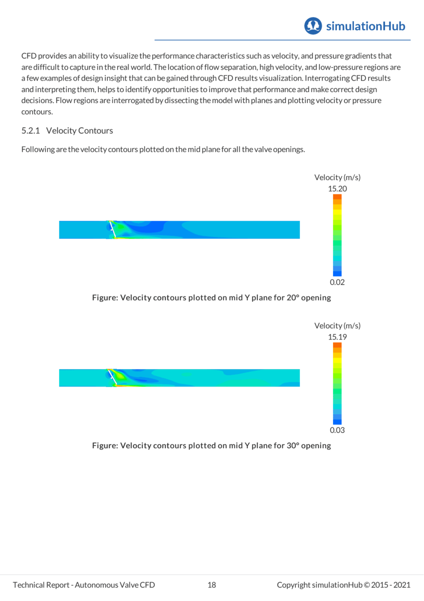 Valve sizing simplified with Autonomous Valve CFD
